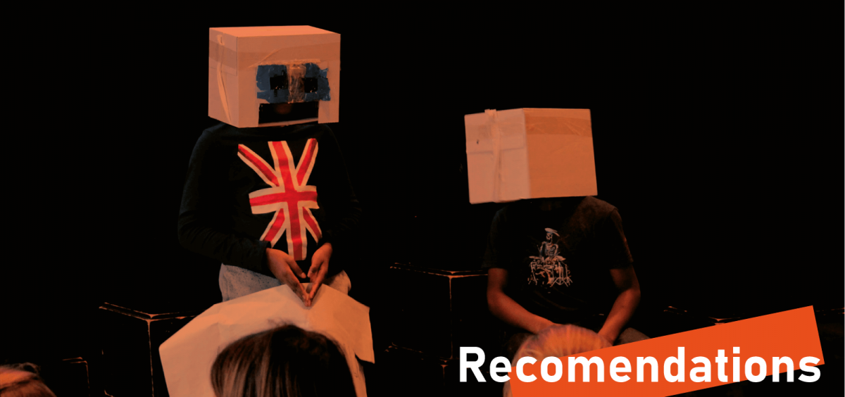 Recommendations | Ask - Reflect - Create